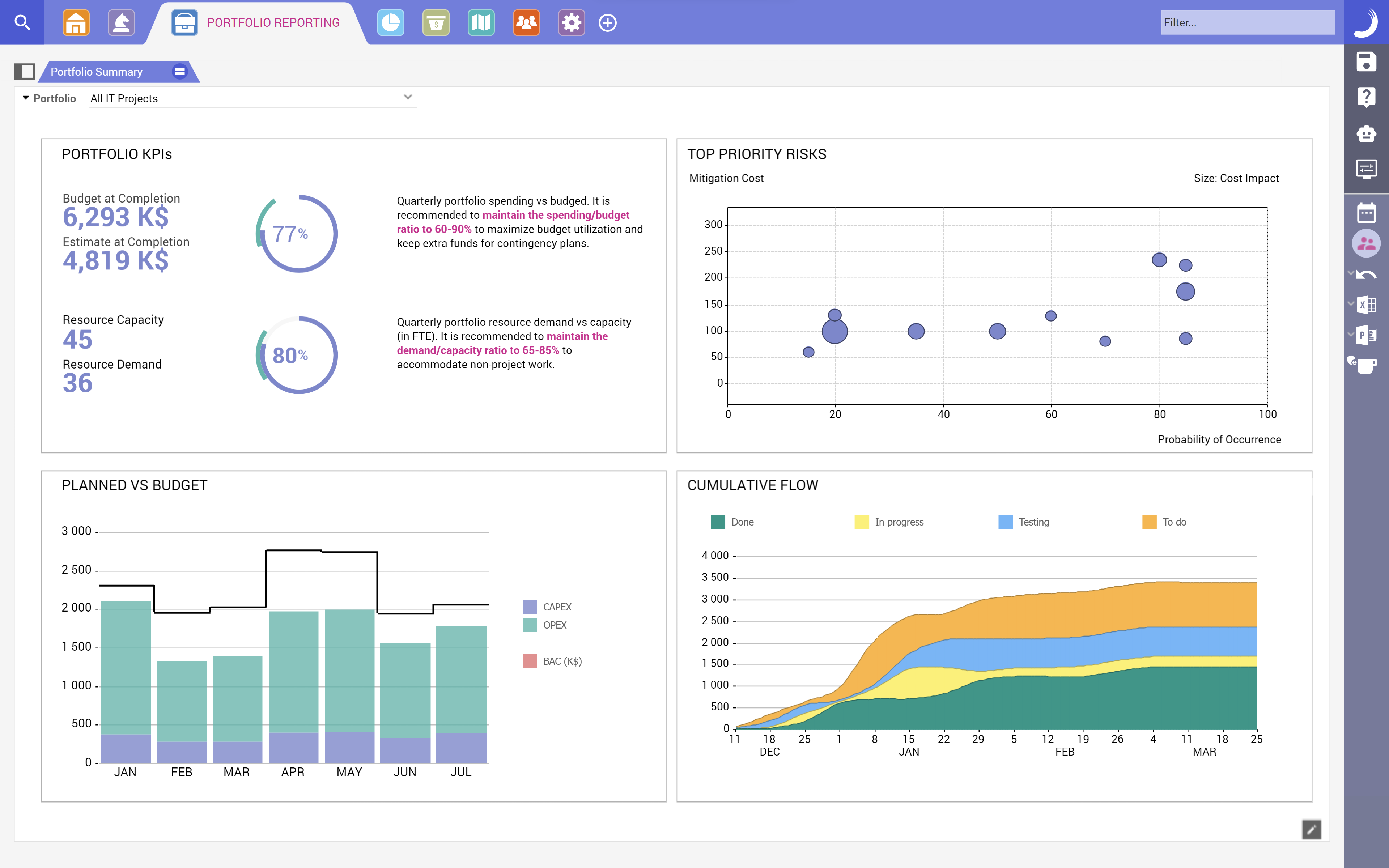 Planisware vs. Planview: The Case for a Unified Platform in Enterprise PPM